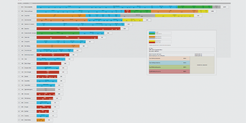 Insights - First Key Consulting